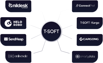 E-Ticarette T-Soft'un Premium Ayrıcalıkları ile Tanışın